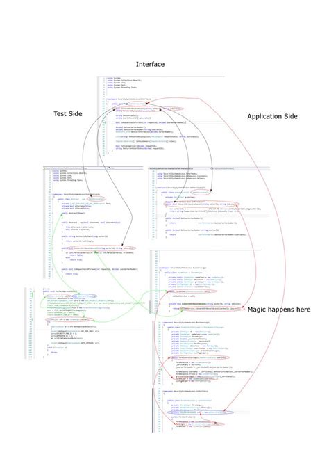 dependency injection example used in unit testing dependency injection interface injections