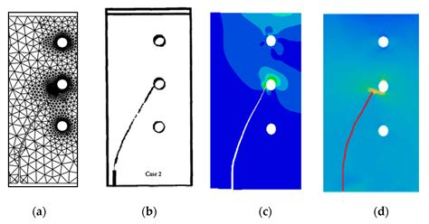 metals free full text simulation of quasi static crack propagation by adaptive finite