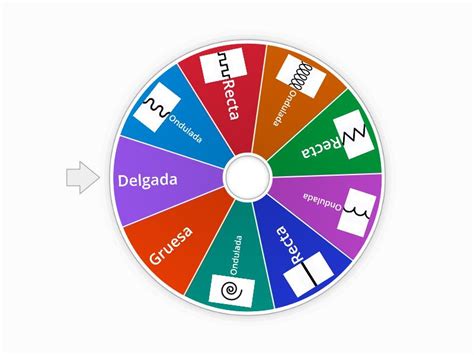 Evaluación Líneas Rueda aleatoria