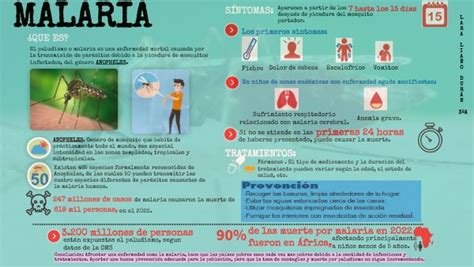 Malaria
