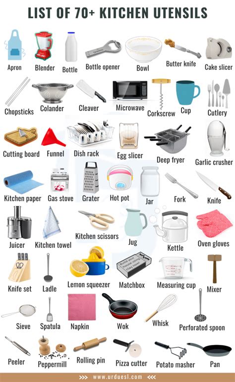 Kitchen Utensils Names And Uses In Marathi Wow Blog
