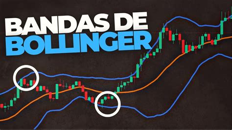 Como usar las Bandas de Bollinger paso a paso INDICADOR TÉCNICO