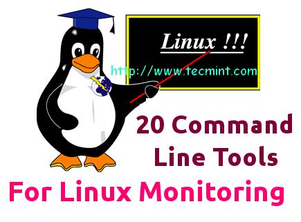 Command Line Tools To Monitor Linux Performance Commandlinetools