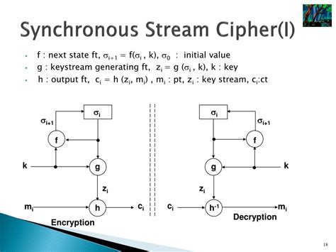 ppt stream cipher powerpoint presentation free download id 2262352