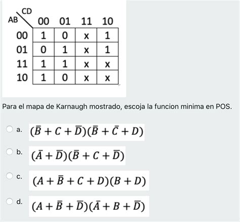 solved for the karnaugh map shown choose the minimum