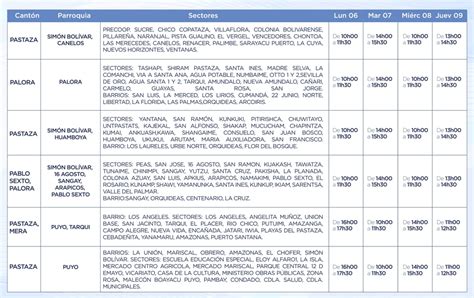 Horarios De Cortes De Luz En Pastaza Y Morona Santiago Para Este Lunes