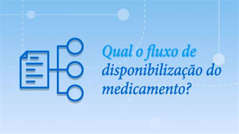 Roche A Chegada De Um Medicamento No Sistema P Blico