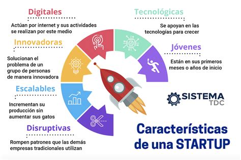 Qué es y cómo crea una startup 5 pasos sencillos Sistema TDC