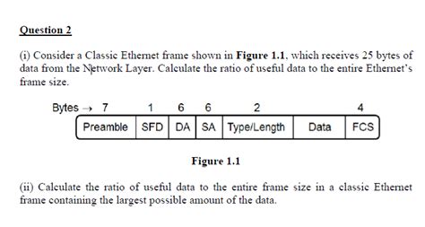 solved question 2 i consider a classic ethernet frame shown in figure 1 1 which receives 25
