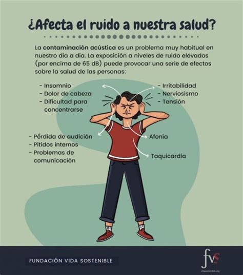 La contaminación acústica