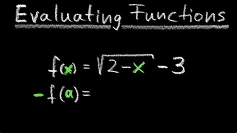 evaluating functions 4 examples youtube