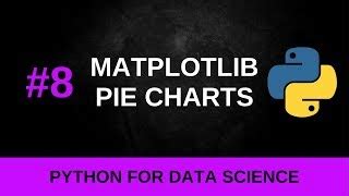 Matplotlib Pie Charts Drawing A Pie Charts Using Matplotlib English