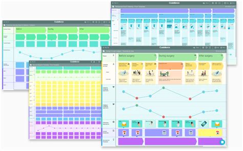 Convertissez Vos Prospects En Clients Avec Ces 11 Outils De