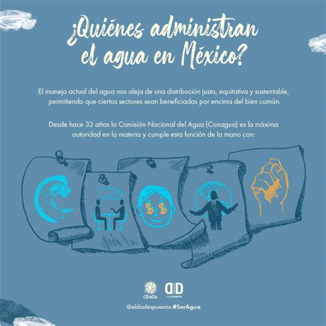 Qui Nes Administran El Agua En M Xico Infograf A Cemda Agua Org Mx