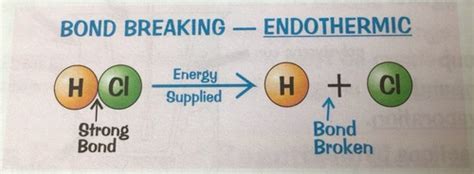 Bond Energies Flashcards Quizlet