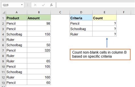 summary count of non blank categories in excel