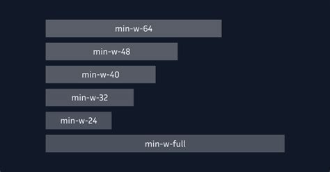 Tailwind CSS Breakpoints Guide Perfect Responsive Design Tailkits