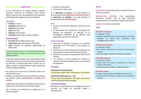 Colecistitis Nursing Cvc UDocz