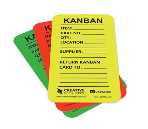 Kanban Inventory Cards The Ultimate Guide For