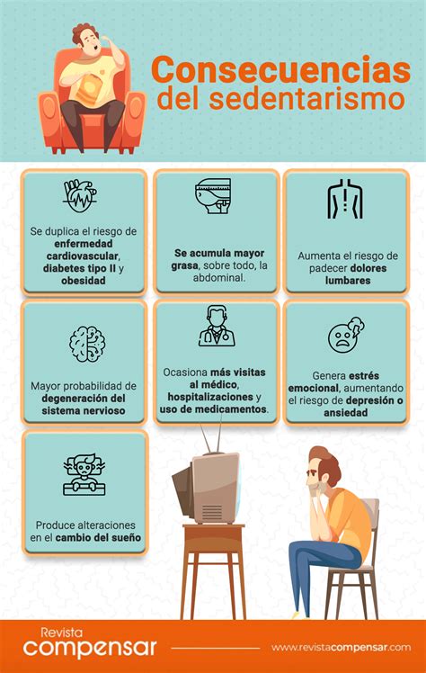 Quais As Consequencias Do Sedentarismo SOLOLEARN