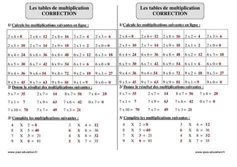 Tables de multiplication Ce2 Exercices corrigés Calcul