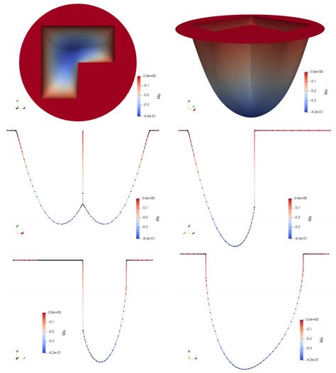 finite element algorithms for nonlocal minimal graphs