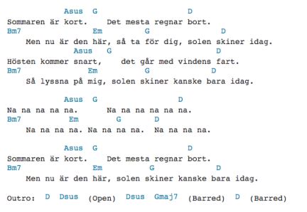 Enkla svenska låtar att spela på din gitarr Superprof