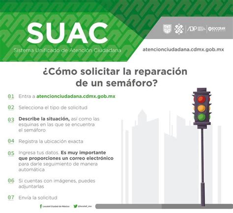 Qué es el Sistema Unificado de Atención Ciudadana SUAC CDMX Homie