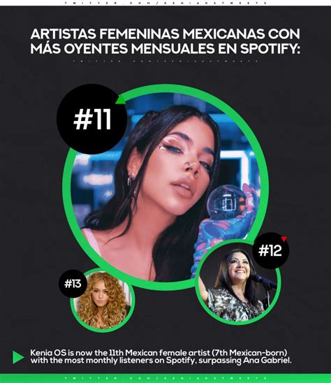 KENIA OS On Twitter RT KeniaOsTweets KeniaOS 7 87M Es Ahora