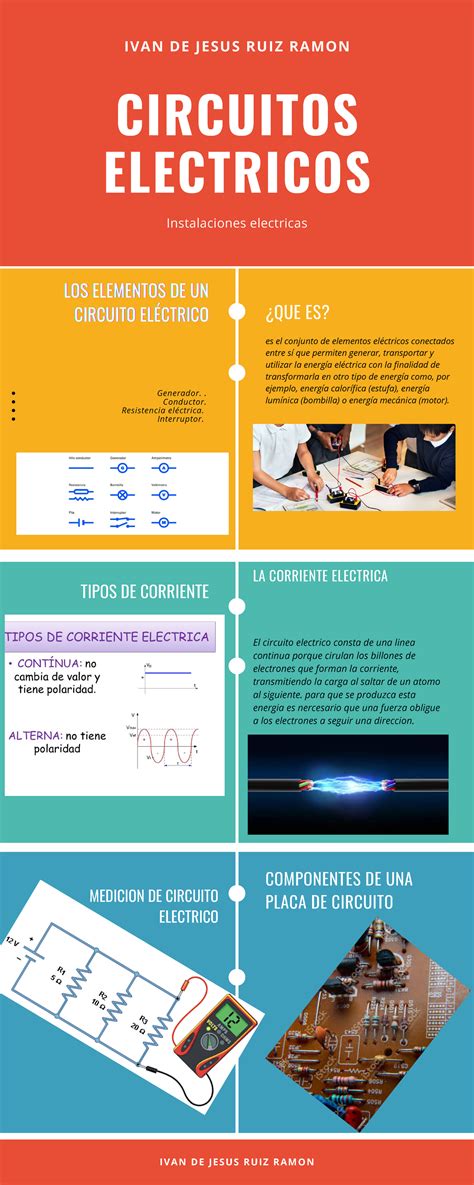 Infografia Circuitos Electricos CIRCUITOS ELECTRICOS IVAN DE JESUS