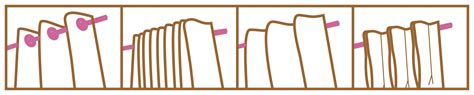 Informations Sur Votre Rideau Sur Mesure Habille Ta Fenetre