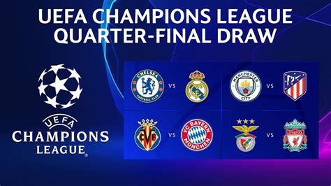 Uefa Champions League 2022 Bracket