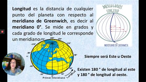 Latitud Y Longitud Ubicaci N Geogr Fica Youtube