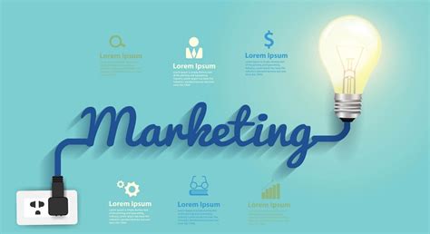 6 nỗi khổ khi làm Marketing trong doanh nghiệp nhỏ không phải ai cũng hiểu