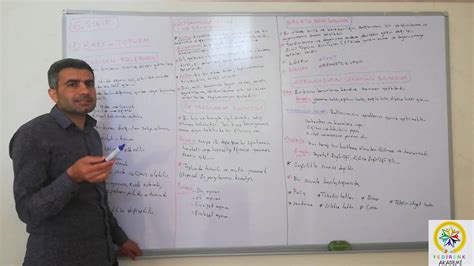 YEDİRENK AKADEMİ 6 SINIF SOSYAL BİLGİLER BİREY VE TOPLUM KONU ANLATIMI