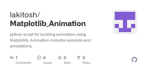 GitHub Lakitosh Matplotlib Animation Python Script For Building