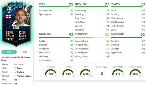 FIFA 22 SBC Harry Kane TOTS Premier League Cheapest Solutions And