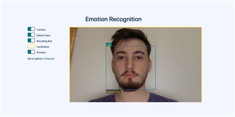 emotion recognition · github topics · github
