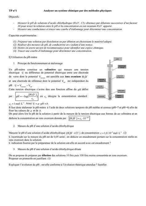 TP n1 Analyser un système chimique par des méthodes physiques TP n1