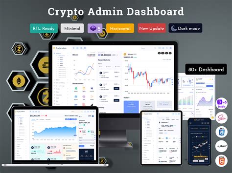 7 Tips To Selecting The Best Crypto Admin Dashboard