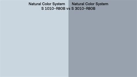 Natural Color System S 1010 R80B Vs S 3010 R80B Side By Side Comparison