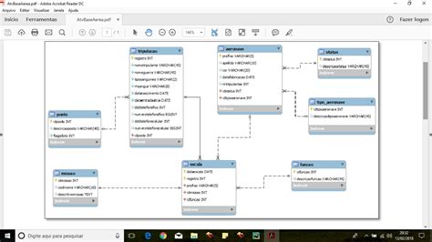 Sql Banco De Dados Mysql Insert Into E Ordem Correta Stack
