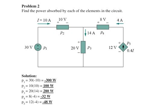 Solved Problem Find The Power Absorbed By Each Of The Chegg