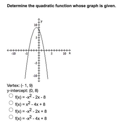 solved determine the quadratic function whose graph is
