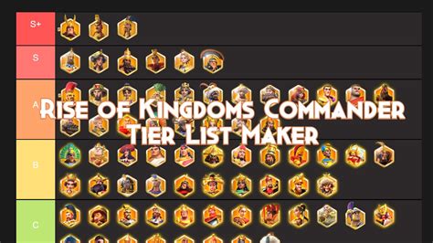 Rise Of Kingdoms Commander Tier List Maker Rise Of Kingdoms Guides