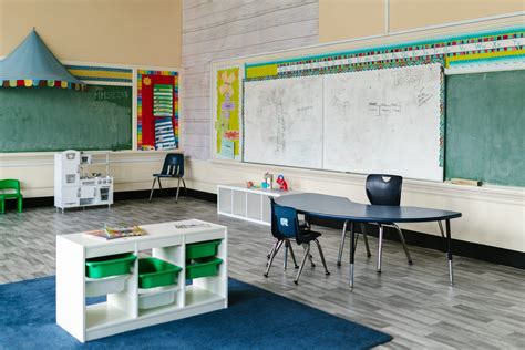 La Importancia De Un Buen Mobiliario Escolar Consejos Sillapilable