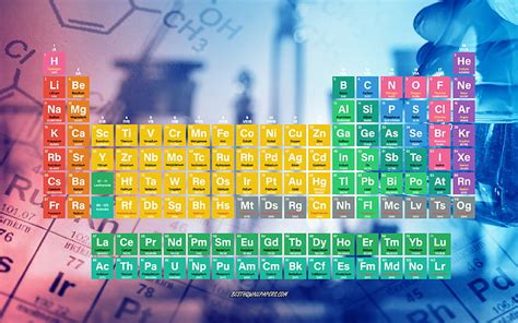 Periodic Table Wallpaper K Laptop Infoupdate Org