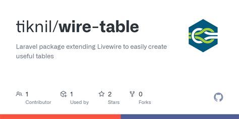 Github Tiknil Wire Table Laravel Package Extending Livewire To