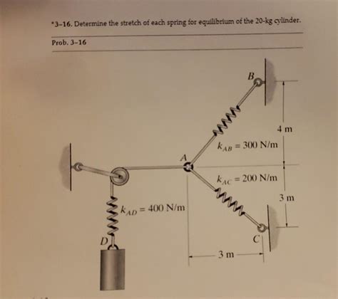Determine The Stretch In Each Spring For Equilibrium Encoder S Blog