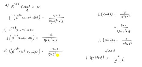 Solved Use The Definition And Properties Of Laplace Transforms To Find